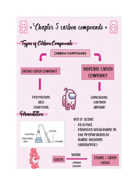 Science Notes Spm Form 5 Science Form 5 Spm Thinkswap