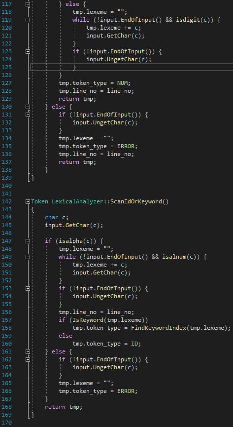 Solved How Would You Implement A Recursive Descent Parser