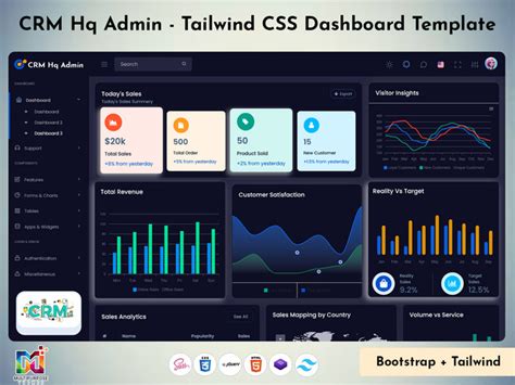Crmhq Admin Dashboard Template 2 Multipurpose Themes