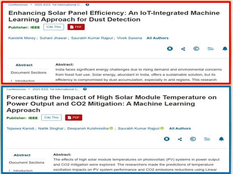 Research Alert Dr Saurabh Rajput