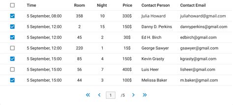 JavaScript Components Library DHTMLX Products