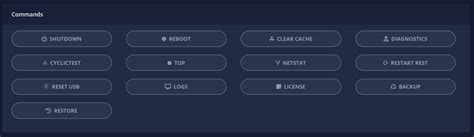 System Snakeoil OS Reference