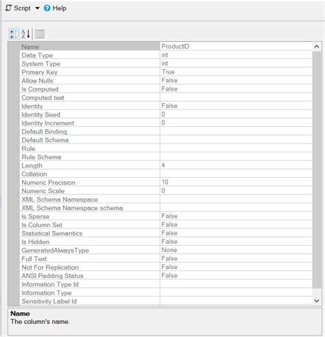 Solved Write The Following Sql Statements That Selects The