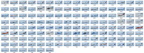 After Combing Through Almost Every Aircraft Type Code And Editing The