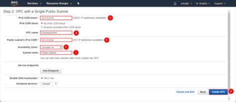 Amazon Vpc Tutorial Secure Your Aws Environment Edureka