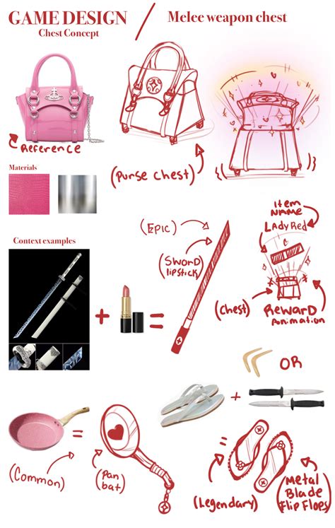 Exploratory Design Concept Daferlin Lorenzo By Daffy