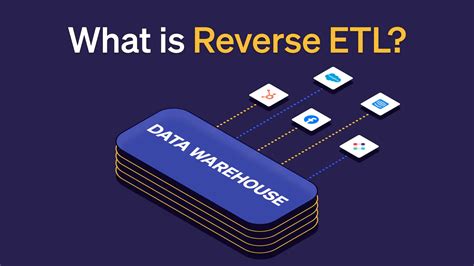 How To Quickly Reverse ETL Your Marketing Data Opptrends