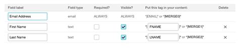 Editable Table Cells Mailchimp Pattern Library Ux Mailchimp Com Patterns Tables