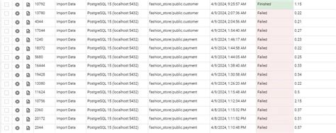 Data Kliq Posted On Linkedin