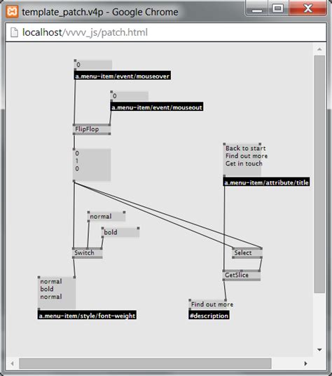 Vvvvjs Visual Web Client Programming