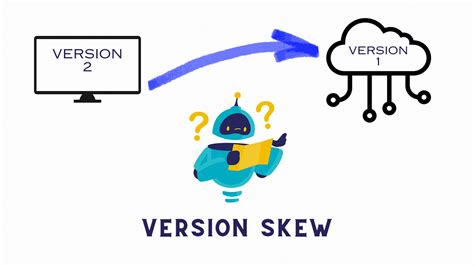 Concepto De DesviaciÓn De Versiones Version Skew By Pamela Pereyra