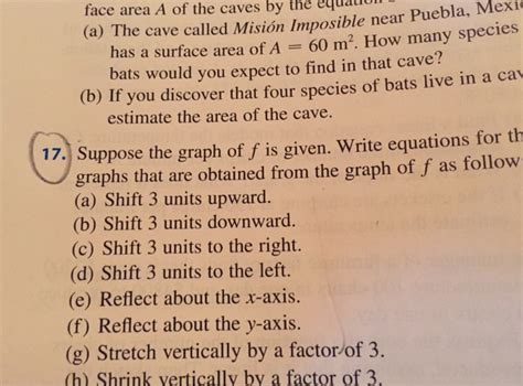 Solved Suppose The Graph Of F Is Given Write Equations For Chegg