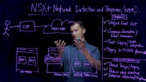 Understanding NSX Network Detection And Response Virtual Graveyard