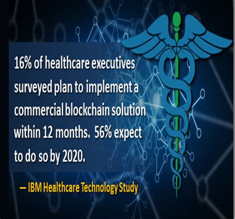 how blockchain and ai will transform healthcare crypto news and training