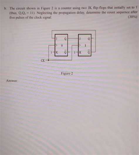 Solved B The Circuit Shown In Figure Is A Counter Using Chegg