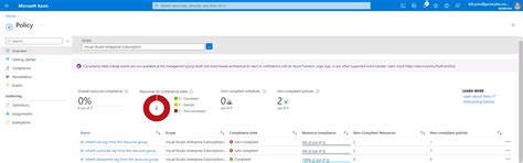 technical ramblings of a azure consultant azure arc onboarding wrap up