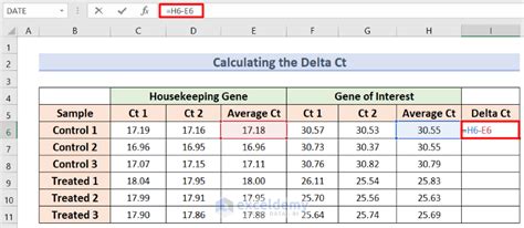 How To Calculate Delta Delta Ct In Excel 4 Methods
