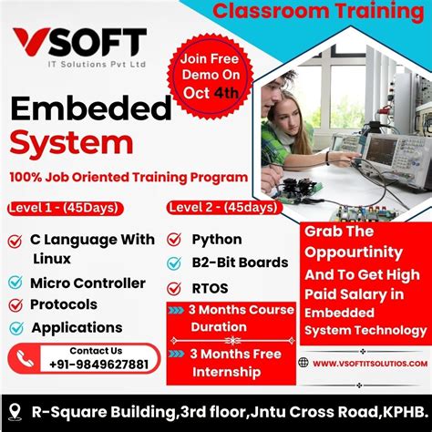 Vsoft It Solutions On Linkedin Unlock Your Future With Embedded
