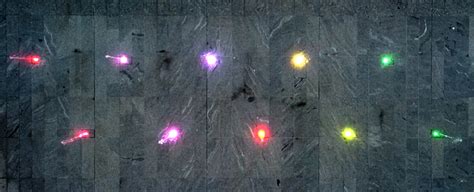 What Is The Dmx Protocol Forme Dacqua