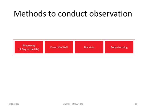 Design Thinking Empathize Phase Pptx