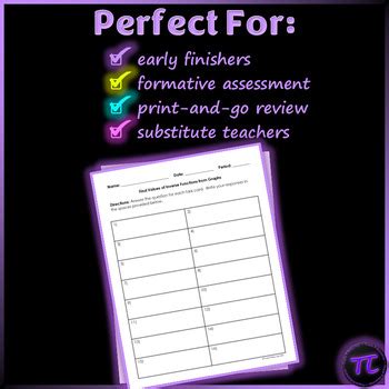 Pre Calculus Find Values Of Inverse Functions From Graphs Task Cards