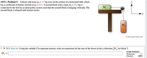 Solved B Using The Variable T To Represent Tension Write