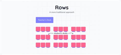 Read Our Handy Guide For Creating Seating Plans Using Classroomscreen