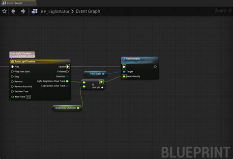 Fading Lights Unreal Engine Documentation