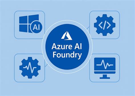 🚨 Breaking Ai Windows Are Transforming Software Development
