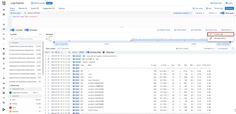 Log Analytics On Google Cloud Google Cloud Skills Boost