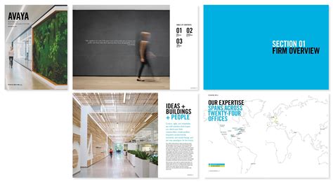 Visual Presentation Layout On Behance