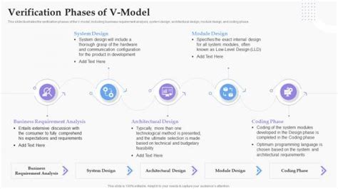 Development Verification Powerpoint Presentation And Slides Ppt Template Slideteam