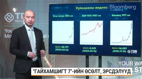 Г Энхбат Арилжааны банкнууд ногдол ашиг тарааснаар ирээдүйд зээл олгох боломжоо алдаж байдаг