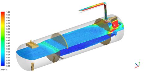 3 Phase Separator 2 Phase Separator Flow Inside The Separator In India Uae 2 Phase Separator