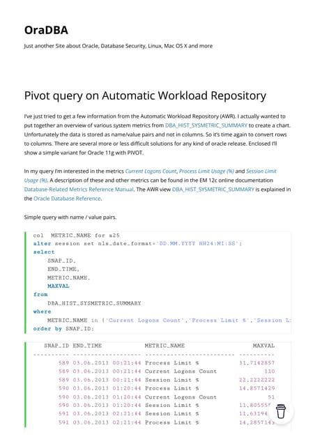 Pivot Query On Automatic Workload Repository Oradbapdf