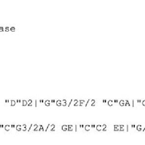 An Example Of ABC Notation From The Nottingham Music Database Download Scientific Diagram