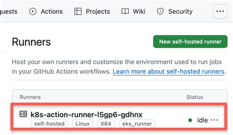 How To Setup Github Actions Runner On Aws Eks Cluster Self Hosted