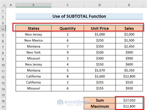 How To Select Only Filtered Cells In Excel Formula Methods