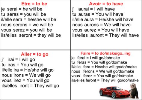 French Conditional Tense Big 4 Revision Cards Teaching Resources