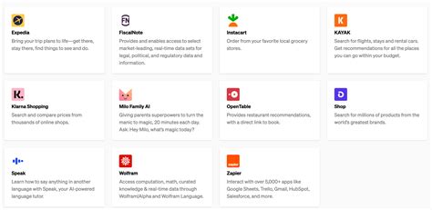 Chatgpt Plugins Key Concepts And Use Cases