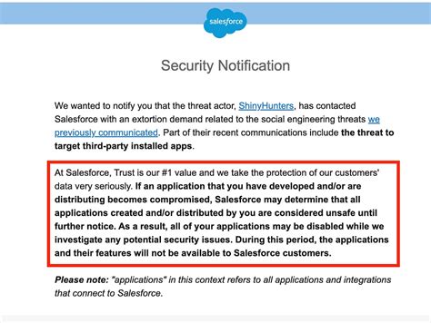 With Sharing And Without Sharing In Apex By Vaishnavi R Medium