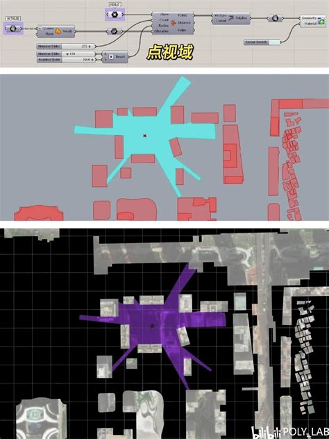 平面视域分析,教你一个很酷的东西!【二】 哔哩哔哩 平面视域分析,教你一个很酷的东西!【二】 哔哩哔哩