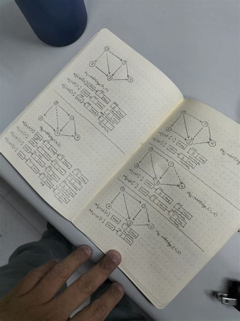 Premkumar Ramakrishnan Posted On Linkedin