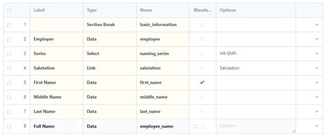 Link Related Field Does Not Appear Erpnext Frappe Forum