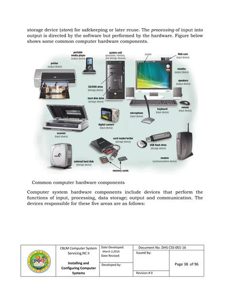 Css Nc Ii Learning Module Pdf It And Internet Support Internet