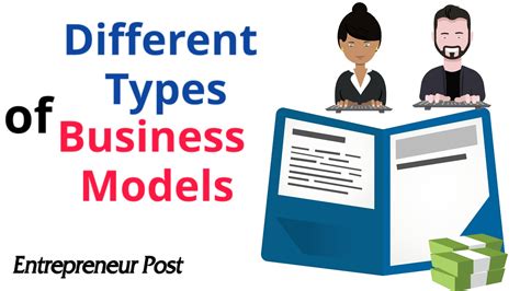 business models different types and how to choose one
