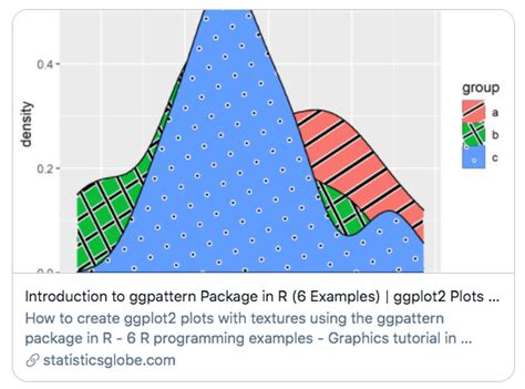 Add A Post On Visual Patterns Issue Holtzy R Graph Gallery GitHub