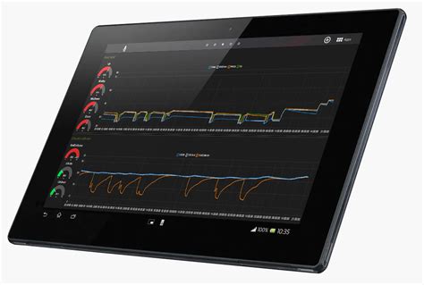 Temperature Telemetry Seize The Power Of Diy Esp8266 Device