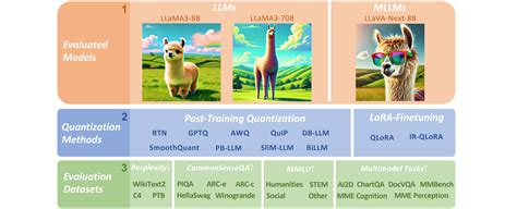 xingyu zheng homepage