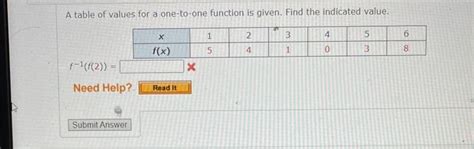 Solved A Table Of Values For A One To One Function Is Given Chegg Com